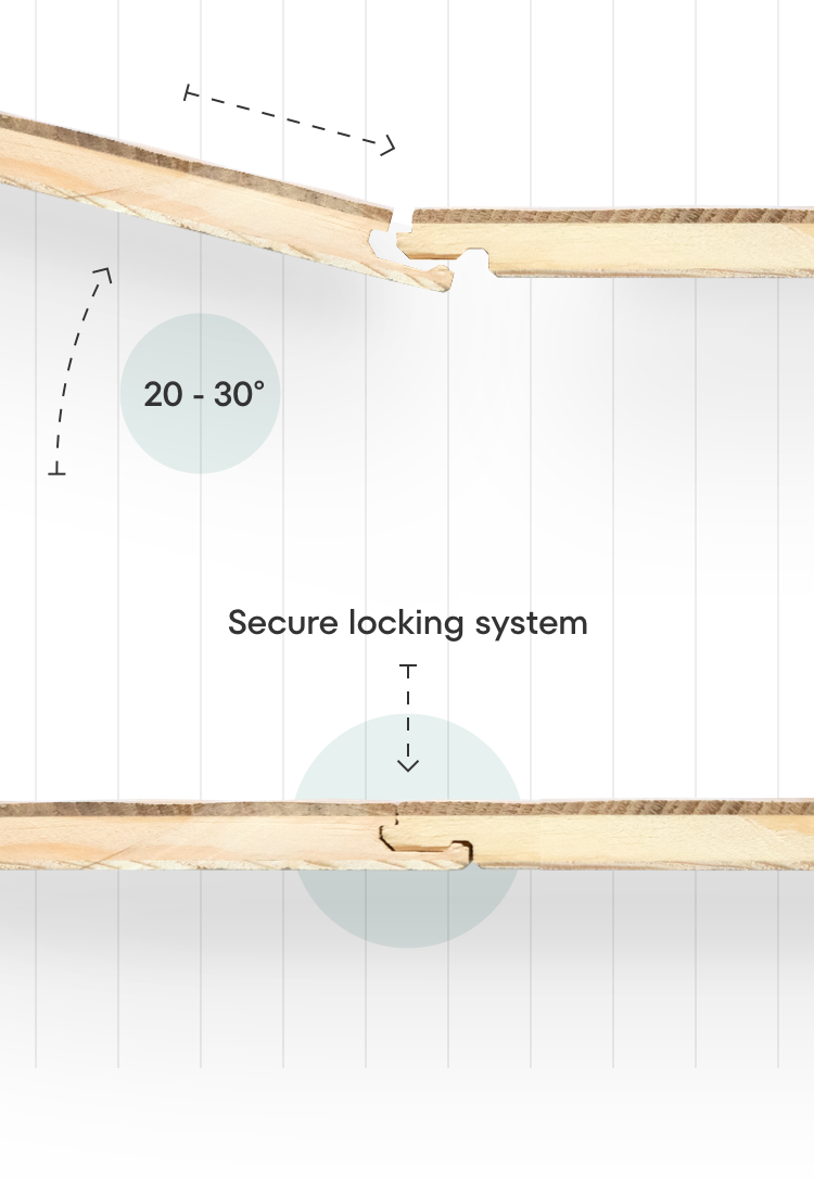 Wood Floor Locking System | Stuga Wood Floor Installation Guide